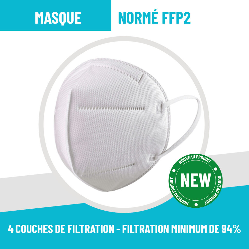 Masques FFP2 tout savoir